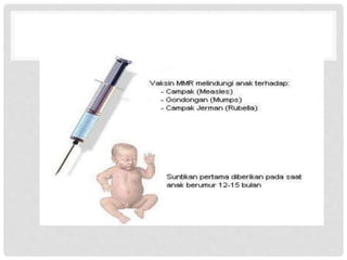 KONSEP DASAR IMUNISASI PADA BAYI DAN BALITA | PPTX