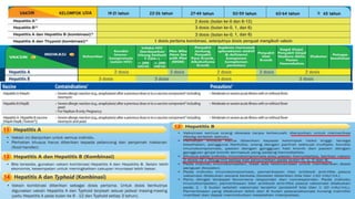 Imunisasi Dewasa dan Geriatri-ida.pptx