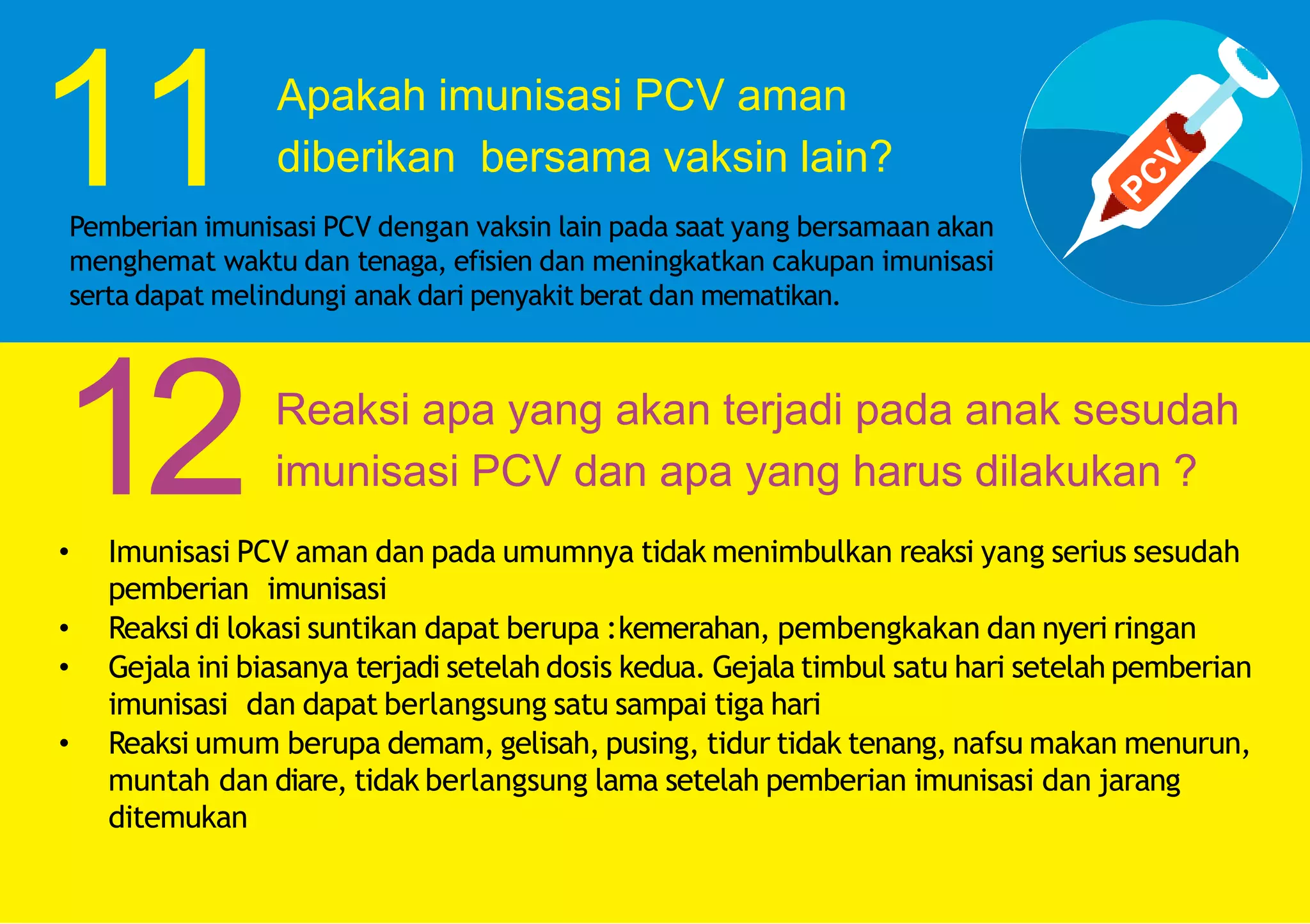 Imunisasi PCV.pptx