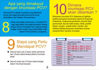 Imunisasi PCV.pptx