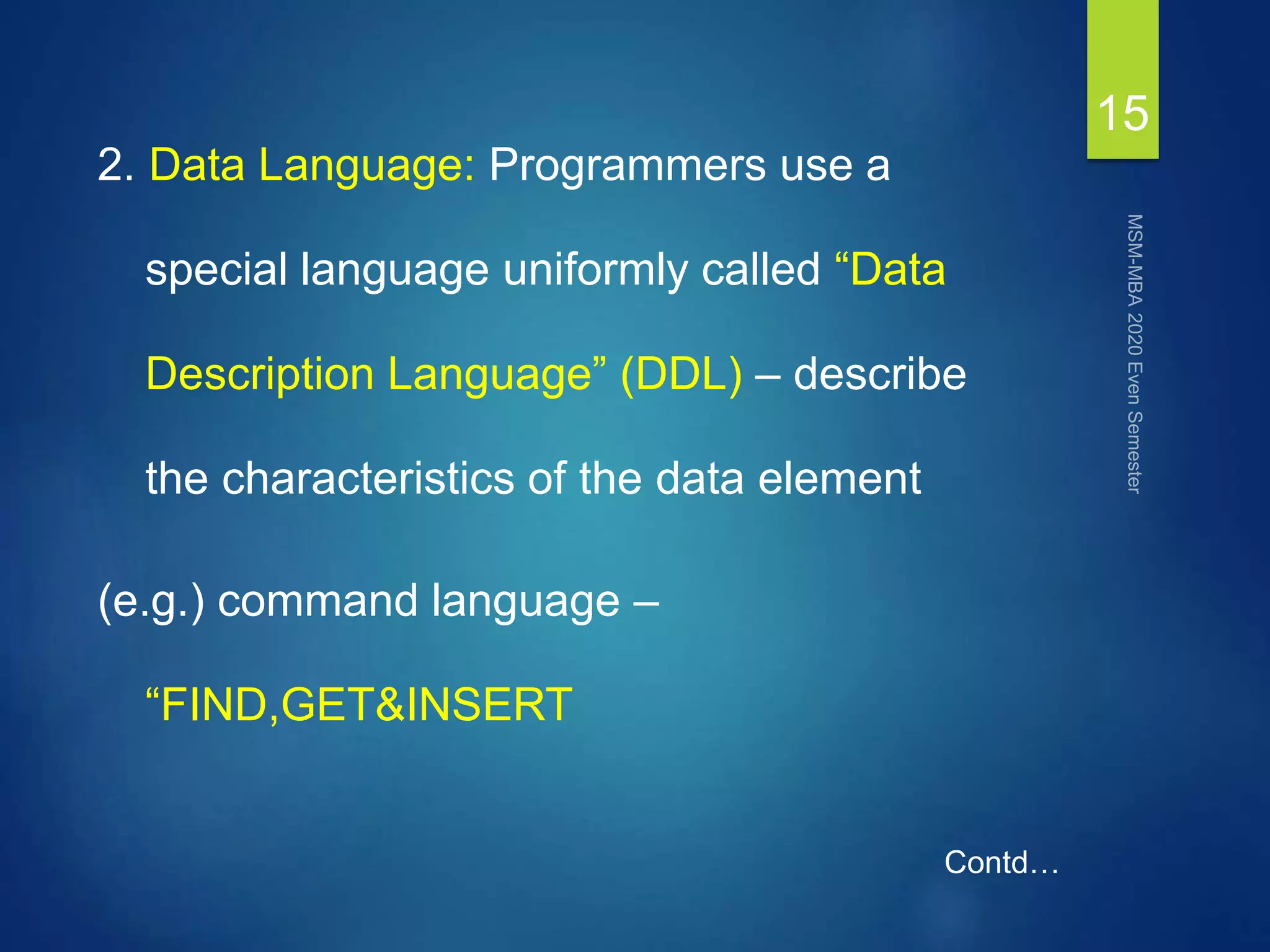 Information Management Unit 3 Database Management Systems Pptx