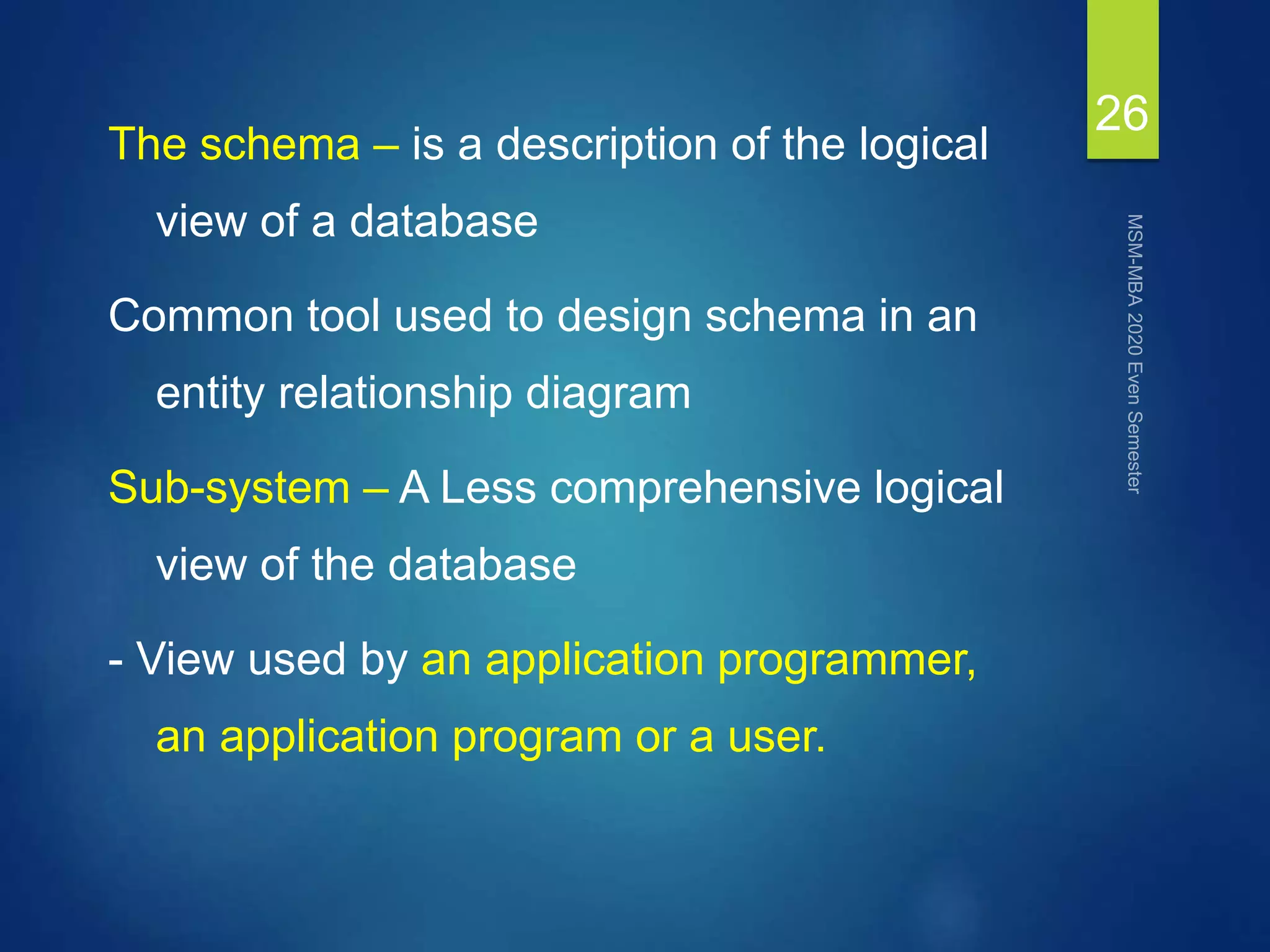 Information Management unit 3 Database management systems | PPTX