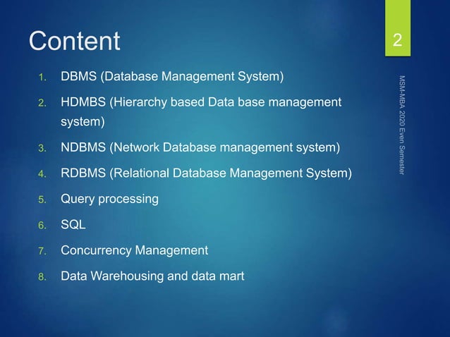 Information Management Unit 3 Database Management Systems Pptx