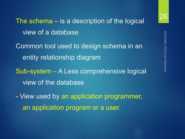 Information Management Unit 3 Database Management Systems Pptx