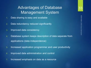Information Management unit 3 Database management systems | PPTX