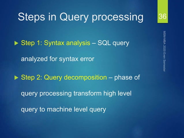 Information Management Unit 3 Database Management Systems Pptx