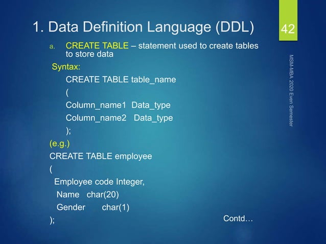 Information Management unit 3 Database management systems | PPTX