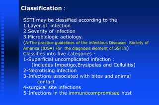 Management of skin and soft tissue infections with ayurveda w.s.r ...