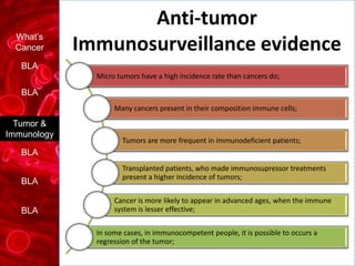 Immunobiology of cancer | PPTX