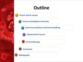 Immunobiology of cancer | PPTX