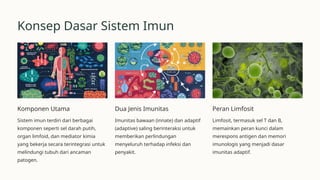 Imunologi-Klinik-Head-and-Neck-Cancer.pptx