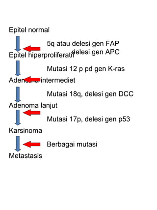 Imunologi kanker | PPT