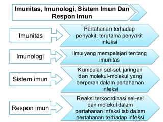 pengenalan imunologi | PPTX