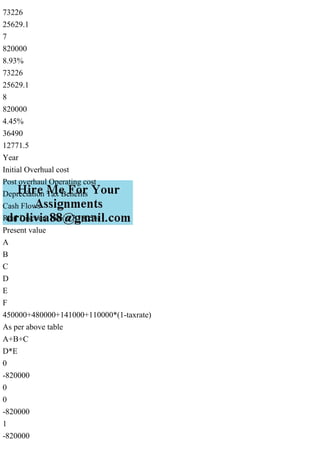 I must have the formula calculation view from the spreadsheet to s.pdf