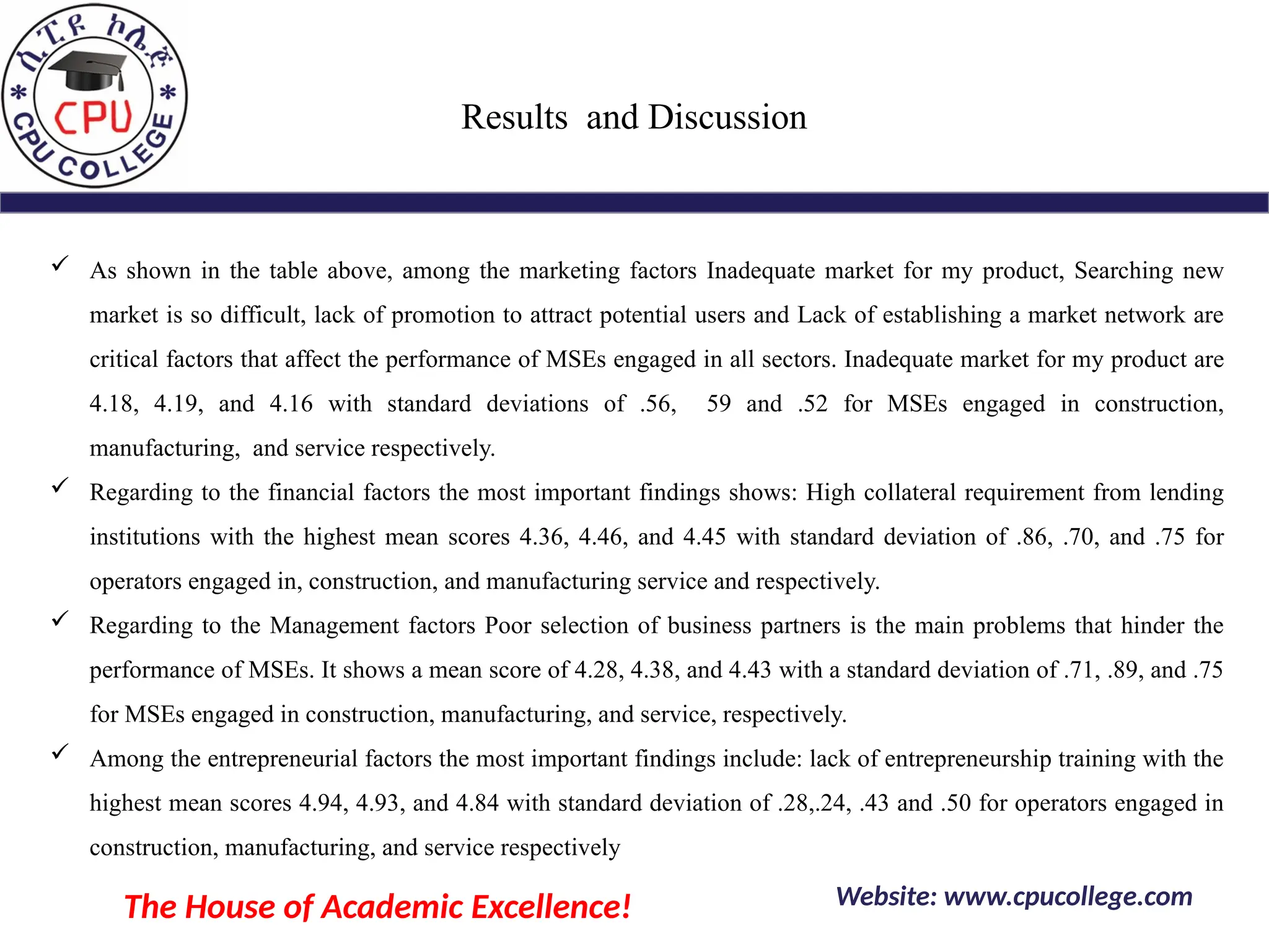 Micro and small enterprise management re | PPTX