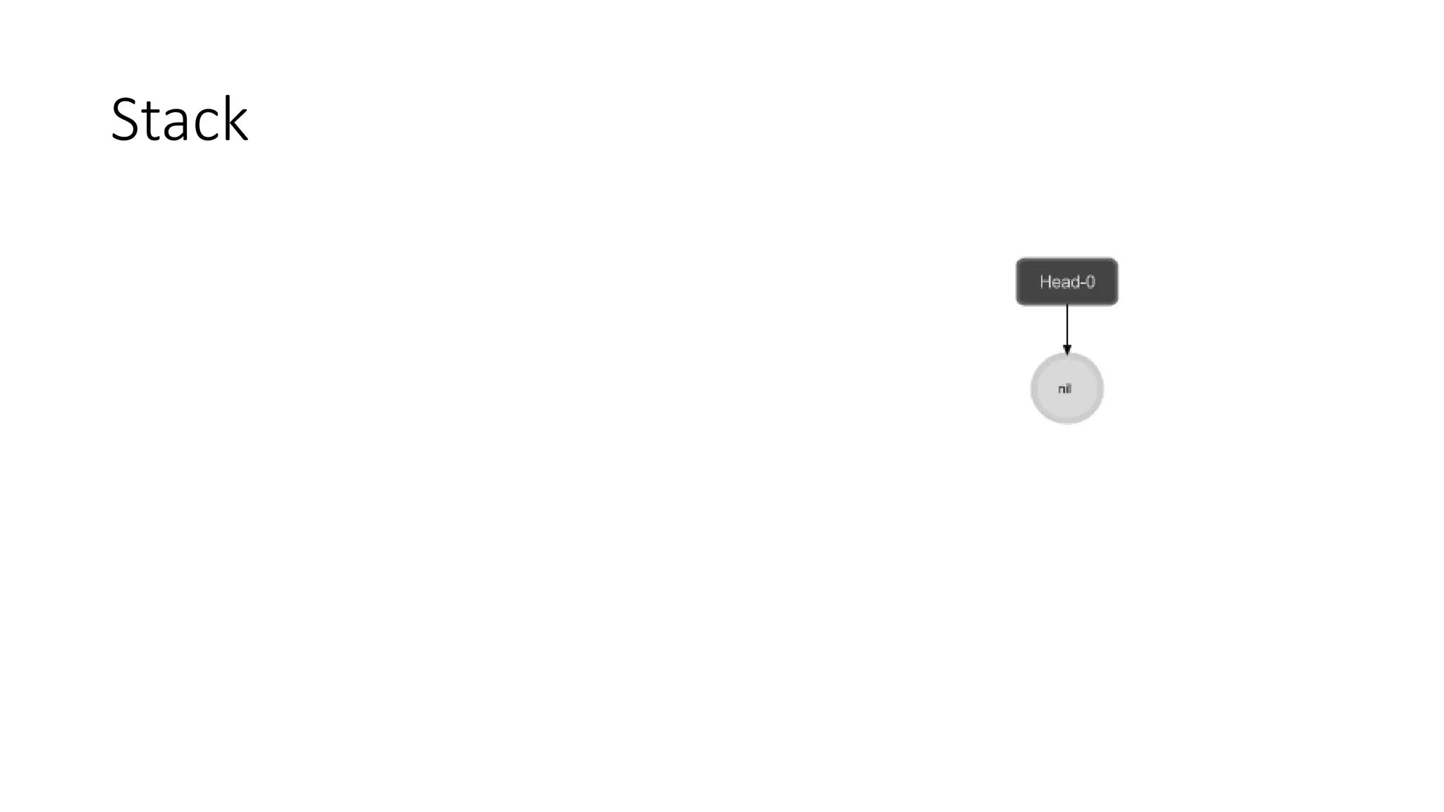 Immutable Data Structures | PPT | Free Download Immutable Data Structures | PPT | Free Download