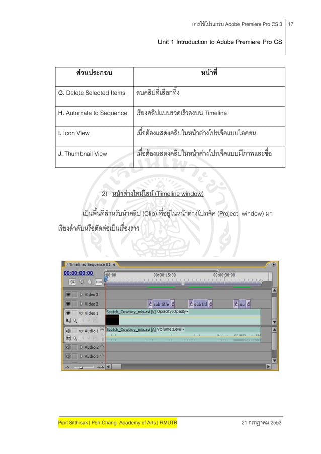 Imv unit7-1-pr3-introduction-pdf | PDF