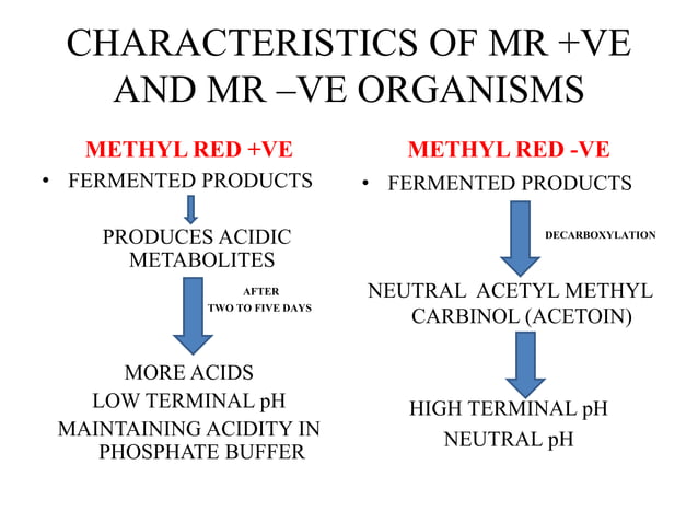 IMVIC TEST.pptx | Chemistry | Science