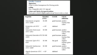 IMViC (Indole Methyl red Voges prascuer Citrate) Test | PDF