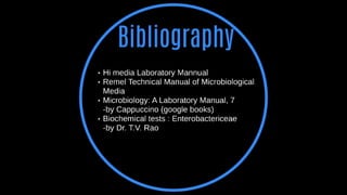 IMViC (Indole Methyl red Voges prascuer Citrate) Test | PDF