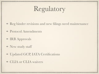 Interim Monitoring Visits | PDF
