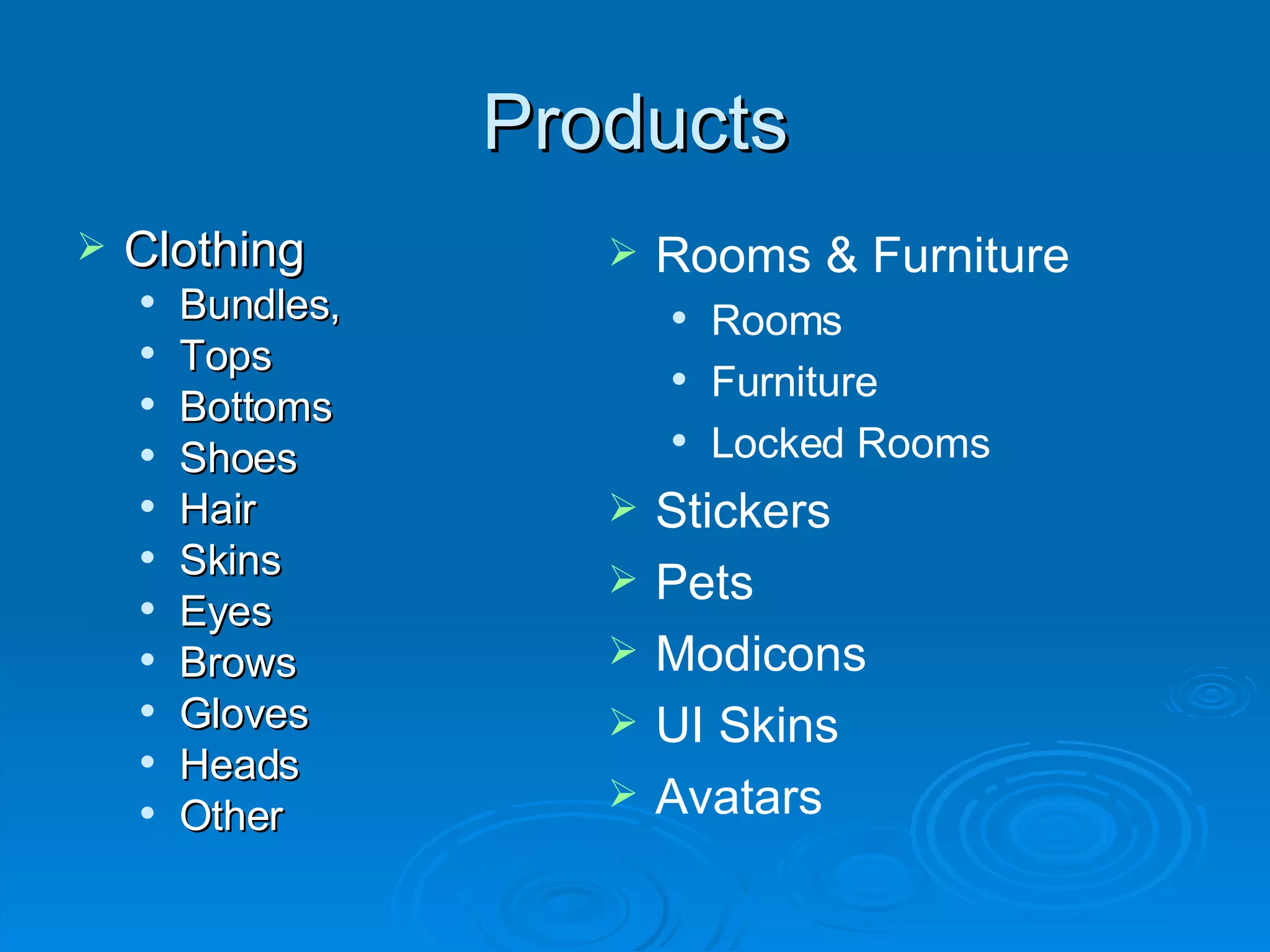 IMVU presentation | PPT