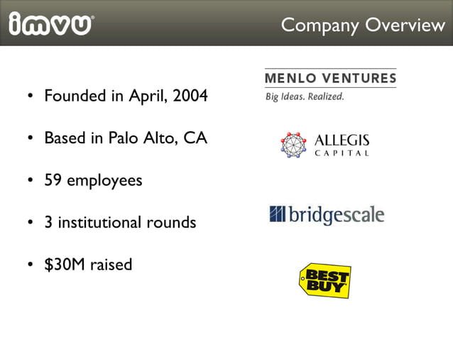 IMVU Presentation | PPT