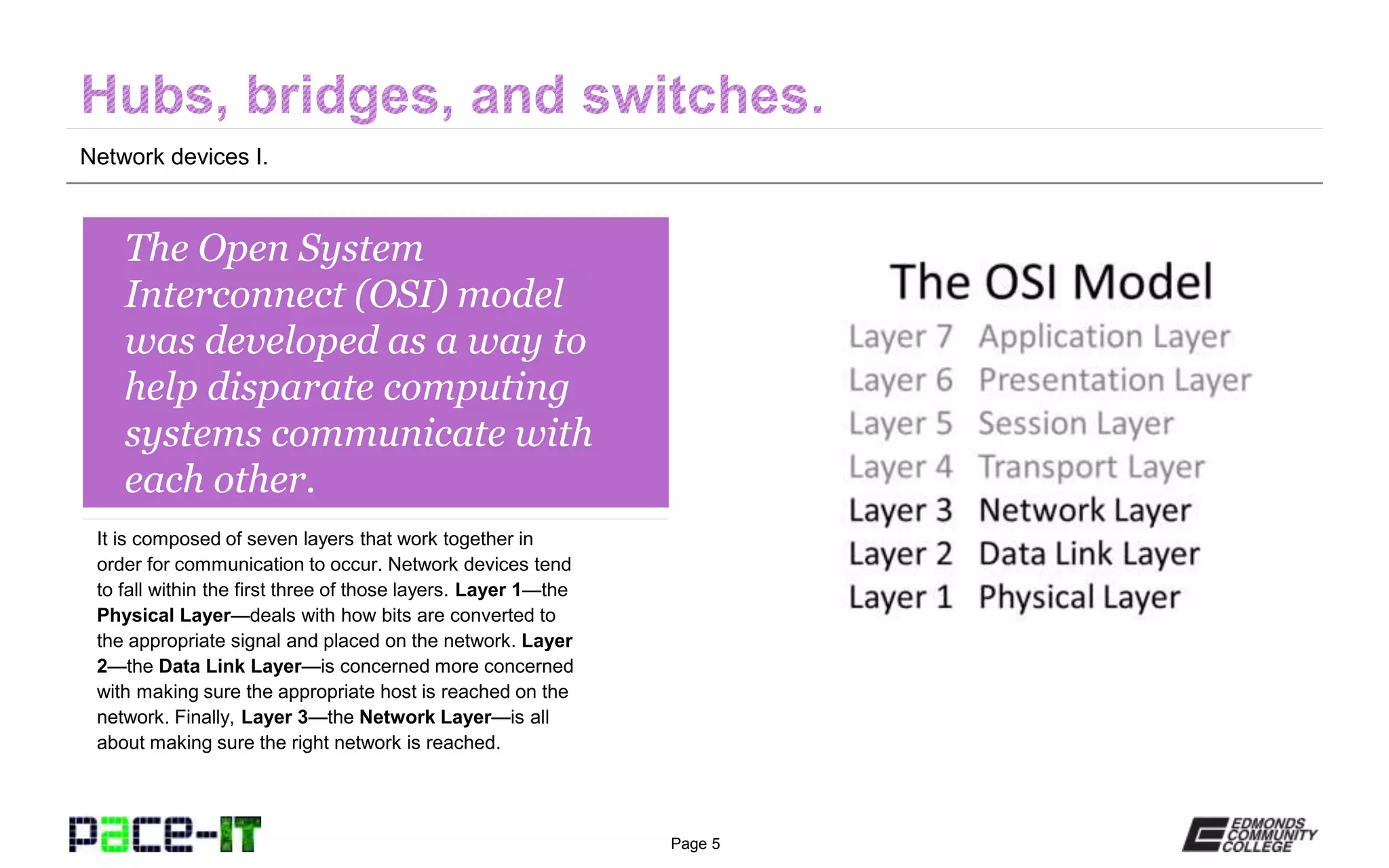Pace IT - Network Devices (part 1) | PPTX