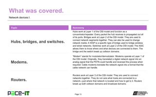 Pace IT - Network Devices (part 1) | PPTX