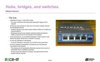 Pace IT - Network Devices (part 1) | PPTX