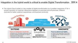 Accelerating digital transformation in SAP environment | PDF
