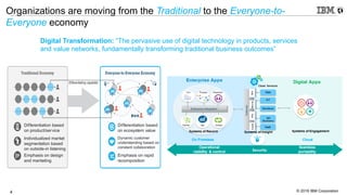 Accelerating digital transformation in SAP environment | PDF