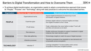 Accelerating digital transformation in SAP environment | PDF