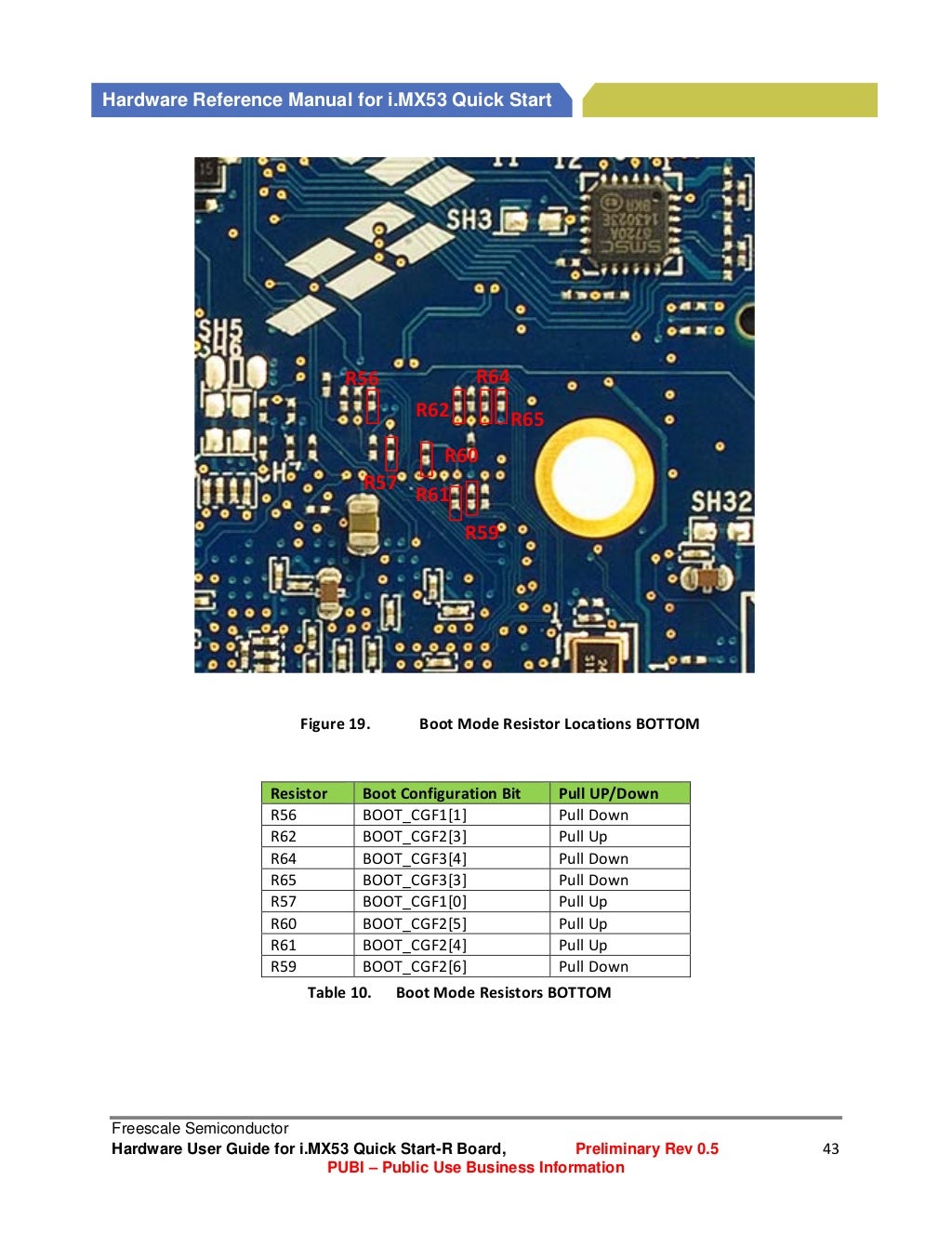 FreeScale IMX53
