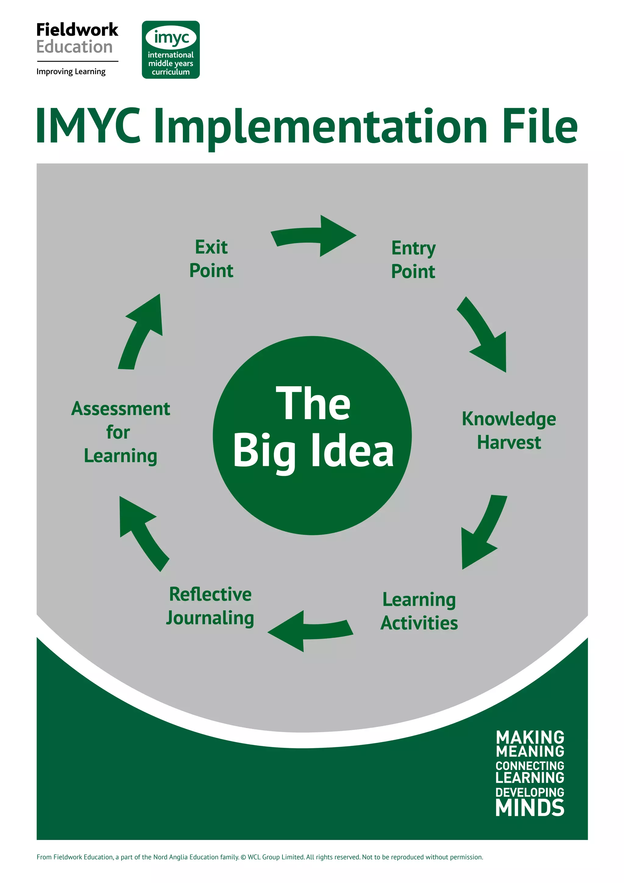 Imyc teachers manual_implemenation_file_2016_v2 | PDF