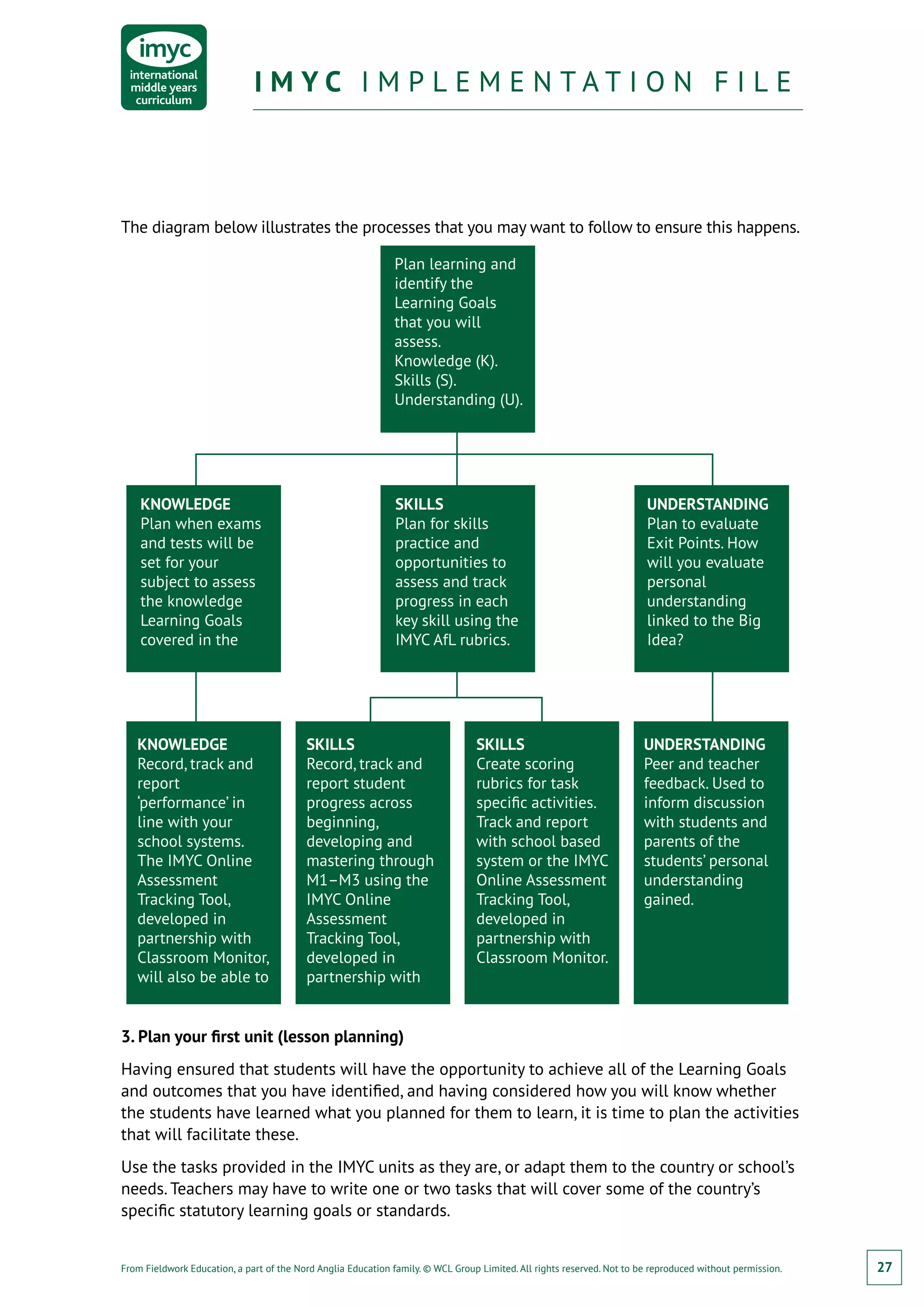 Imyc teachers manual_implemenation_file_2016_v2 | PDF