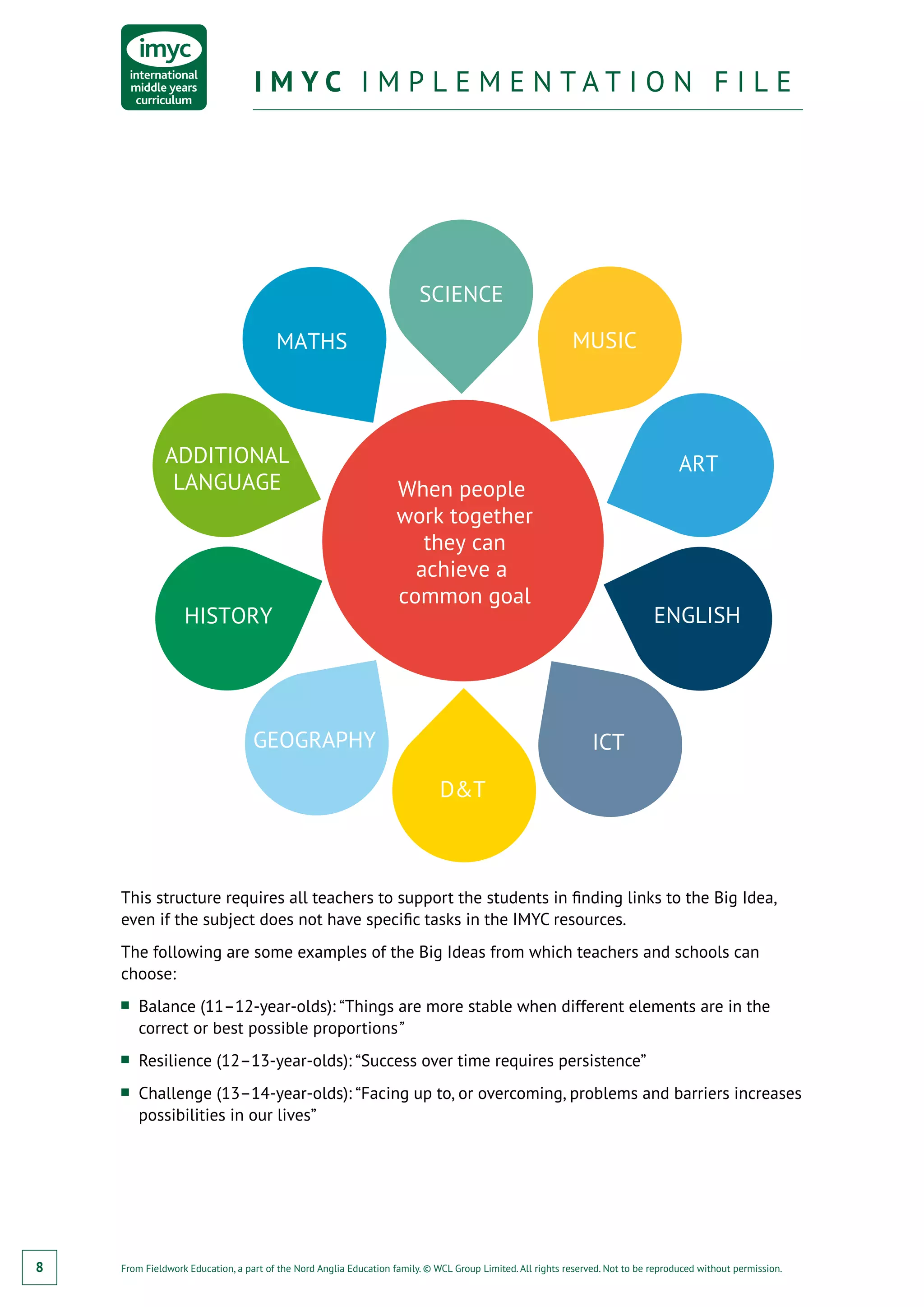 Imyc teachers manual_implemenation_file_2016_v2 | PDF