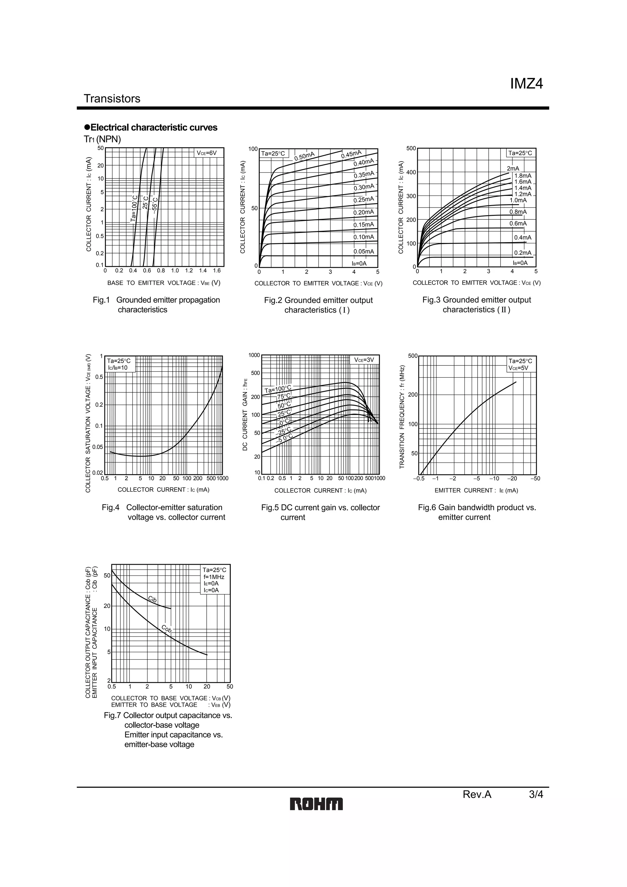Original Dual Transistor IMZ4 T108 Z4 SMD Code SMT-6 New | PDF