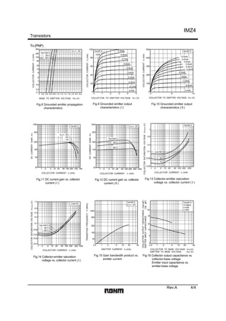 Original Dual Transistor IMZ4 T108 Z4 SMD Code SMT-6 New | PDF
