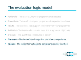 In Search of a Common Evaluation framework for Mentoring - Cloud ...
