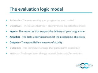 In Search of a Common Evaluation framework for Mentoring - Cloud ...