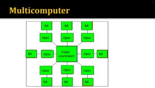 Interconnection Network | PDF