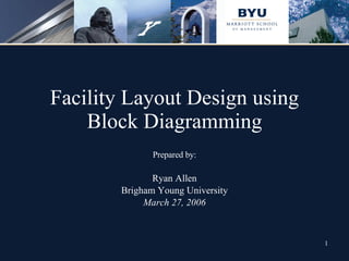 In Allen,Ryan Block Diagramming Tutorial Final | PPT