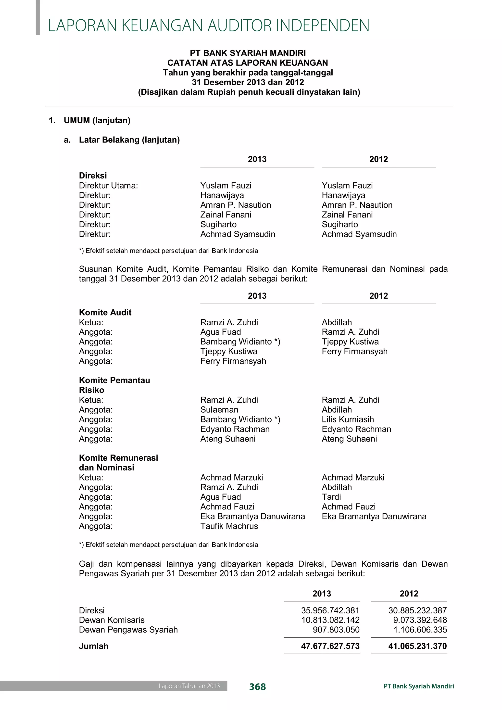 laporan keuangan audit | PDF