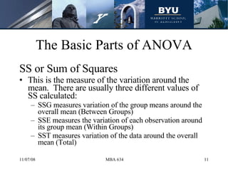 In Anova | PPT