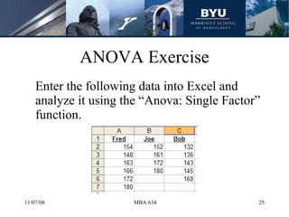 Analysis Of Variance (ANOVA) Explained With Formula, And An Example Quality Gurus | atelier-yuwa ...