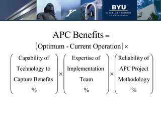 In Apc Training Presentation | PPT