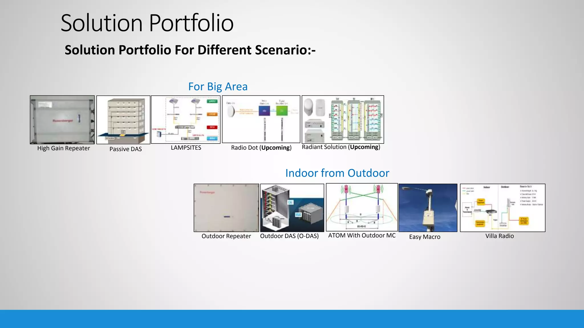 In building solution module 1.1 | PPTX