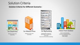 In building solution module 1.1 | PPTX