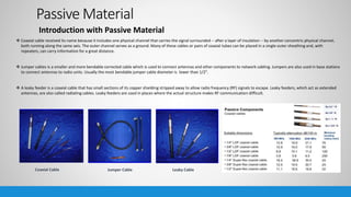 In building solution module 2.2 | PPT